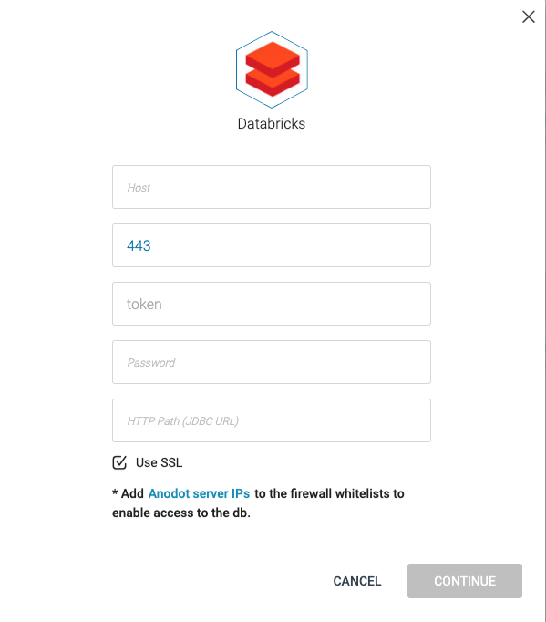 Databricks – Anodot