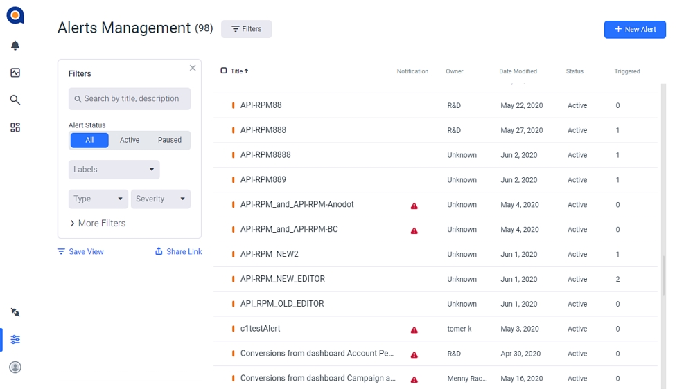 Viewing Alerts – Anodot