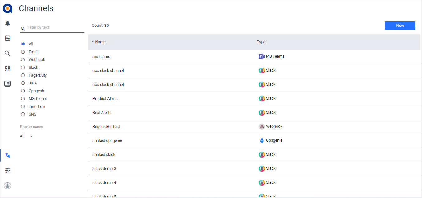 Managing Alert Channels – Anodot
