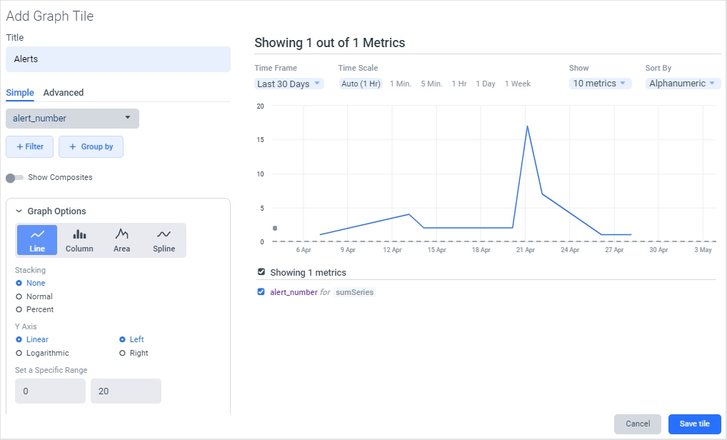 Graph Tiles – Anodot