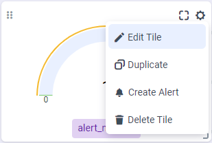 Single Metric Tiles – Anodot