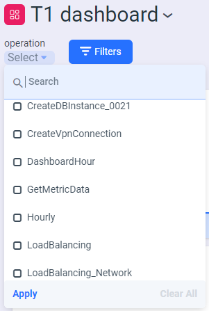 Dashboard Views and Filters – Anodot