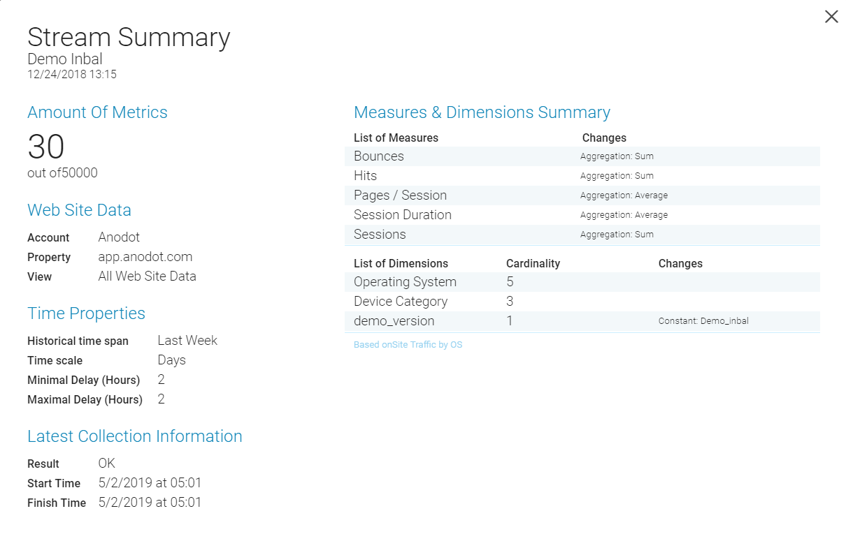 Stream Summaries – Anodot